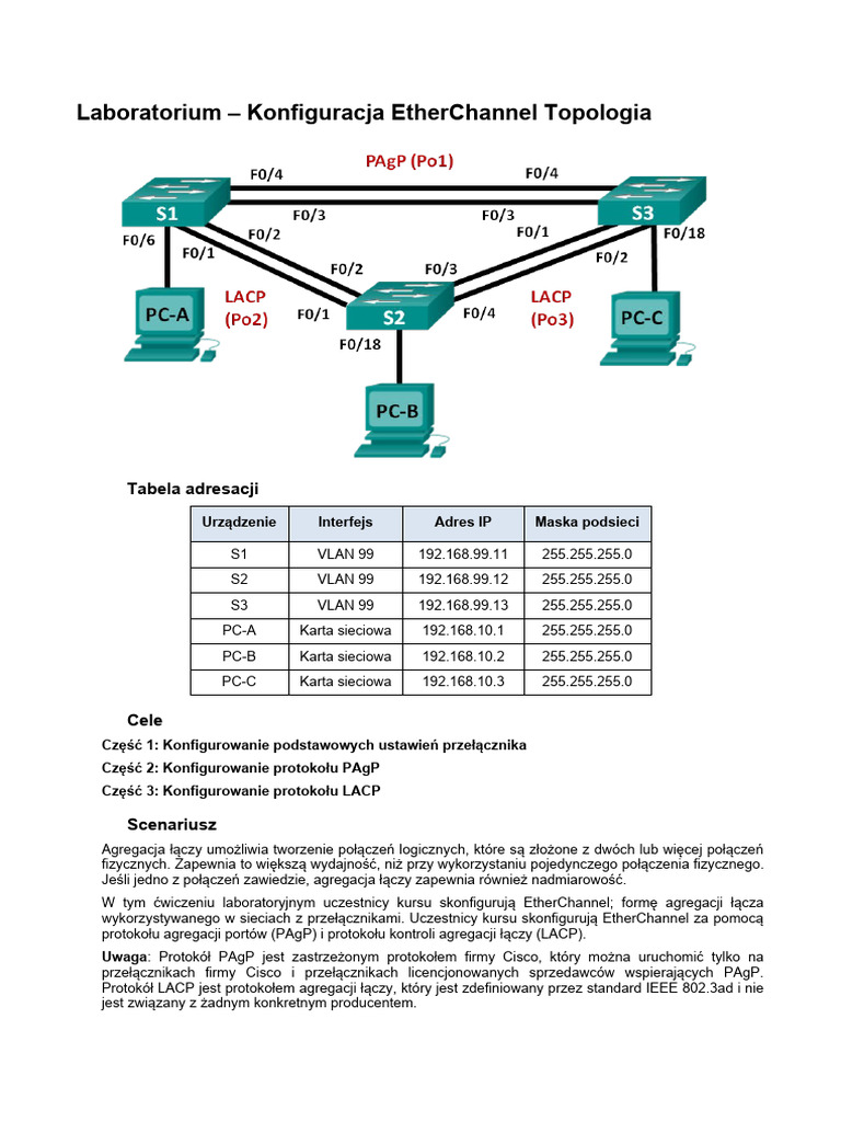 Etherchannel | PDF