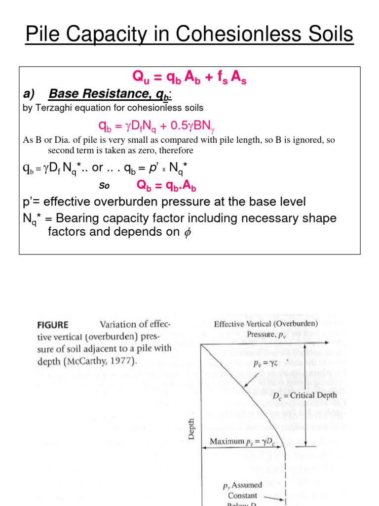 Pile Load Capacity in Cohesionless Soils | PDF | Deep Foundation ...
