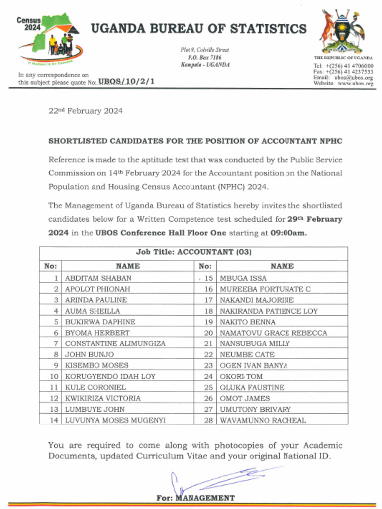 Shortlisted Candidates | PDF