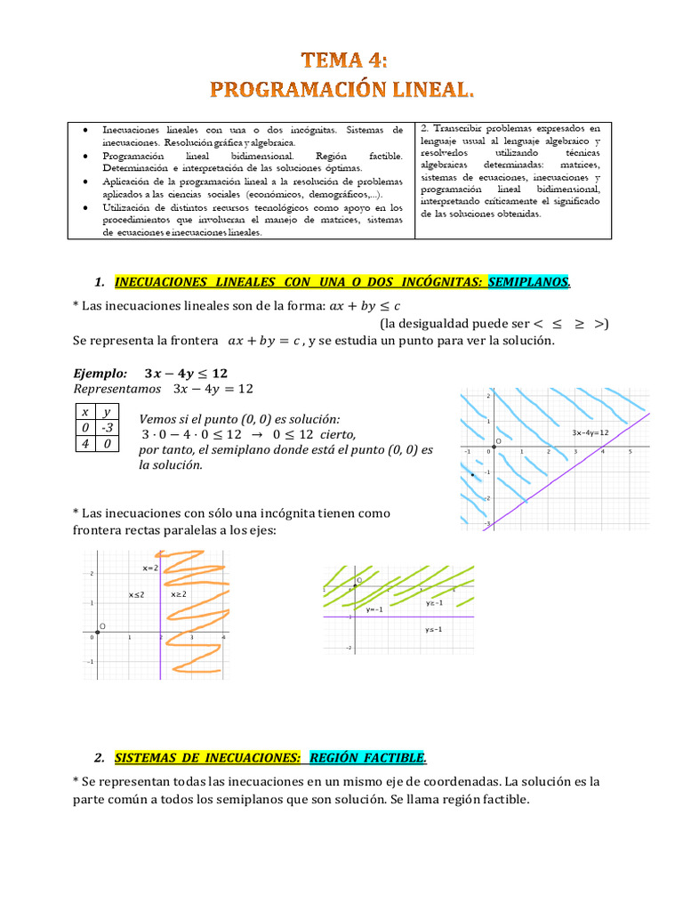 Programación Lineal y Aplicaciones | PDF | Programación lineal | Ecuaciones