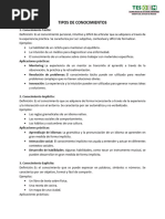 Conocimiento Explícito y Tácito: Definición y Ejemplos | PDF ...