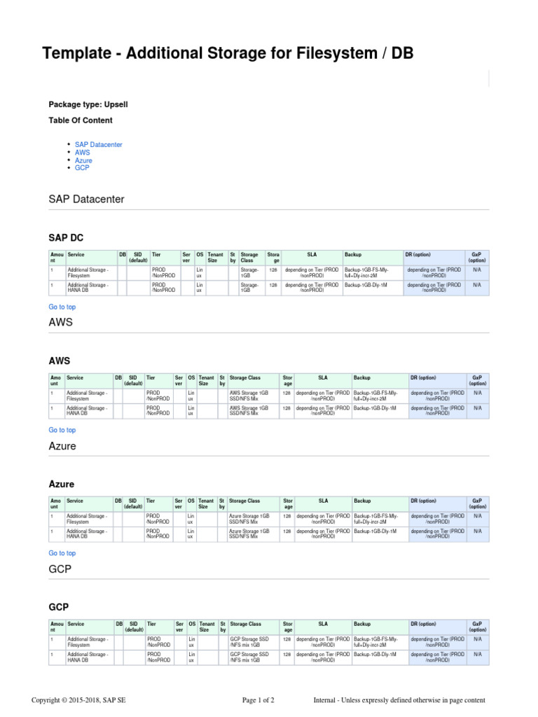 Template - Additional Storage For Filesystem - DB | PDF | Data ...