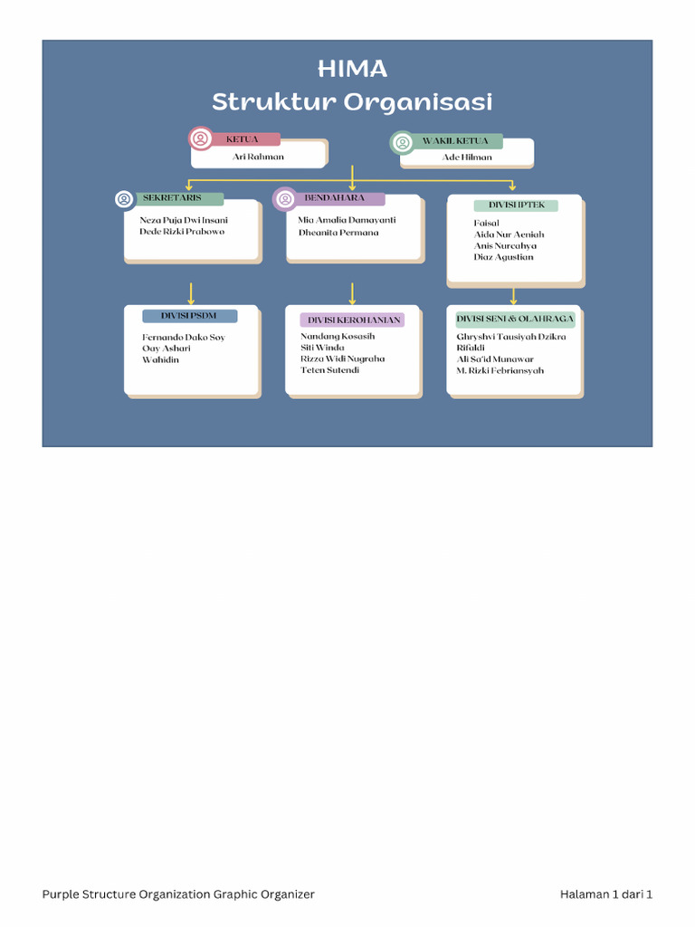 Purple Structure Organization Graphic Organizer | PDF