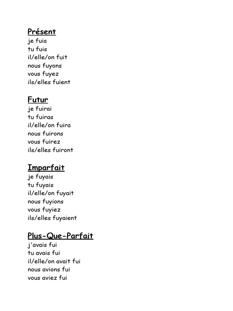 Verbe Fuir | PDF