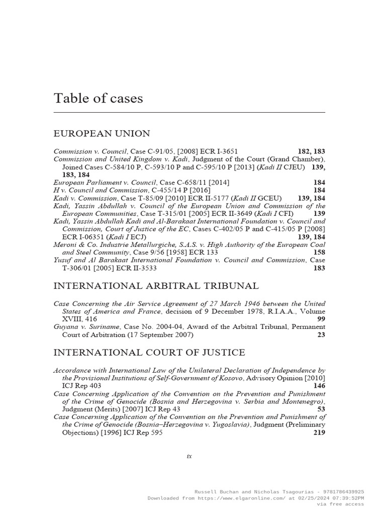 Regulating The Use of Force in International Law - Table of Cases ...