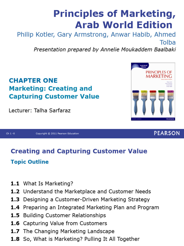 01 - Marketing Creating and Capturing Customer Value | PDF | Marketing Research | Marketing