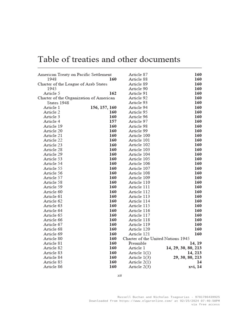 Regulating The Use of Force in International Law - Table of Treaties ...