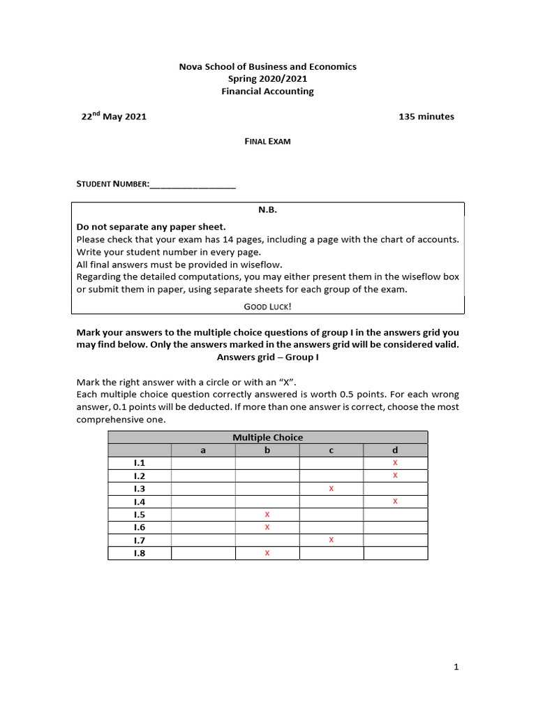 EN - 2019-2020 Spring - Final Exam 22.05.2021 (Solved) | PDF | Debits ...