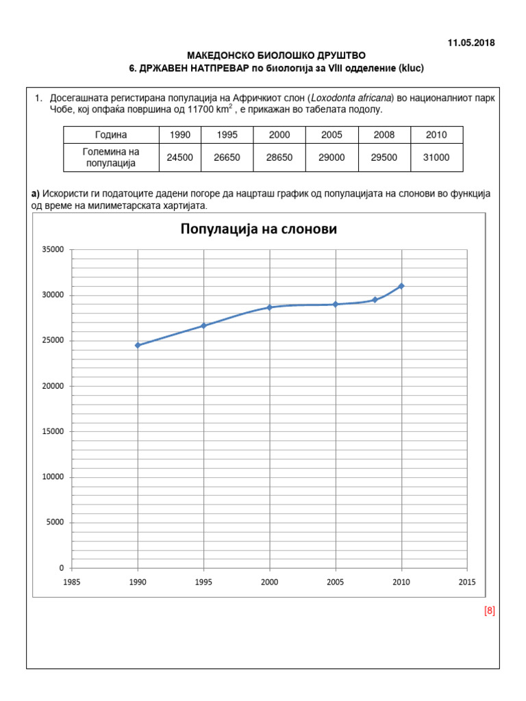 Prosiren Klic - 8 Odd - Drzaven - 2019 | PDF