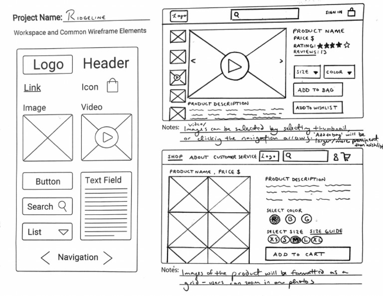 Melody Wireframe Project | PDF