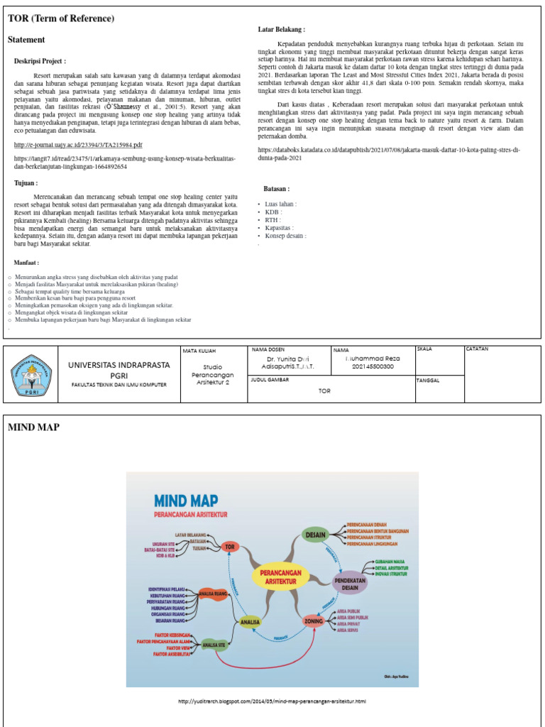 Stupa 2 R3B 202145500300 Muhammad Reza Minggu Ke 3 | PDF