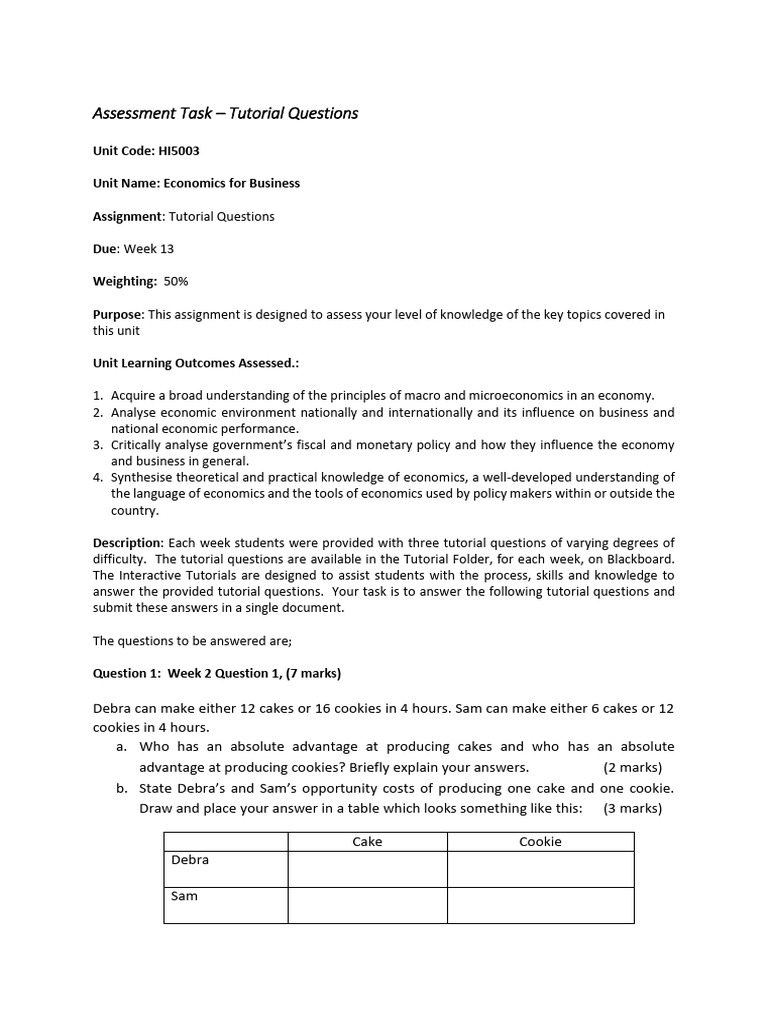 HI5003 Tutorial Assessment T2.2020 | Download Free PDF | Economics | Plagiarism