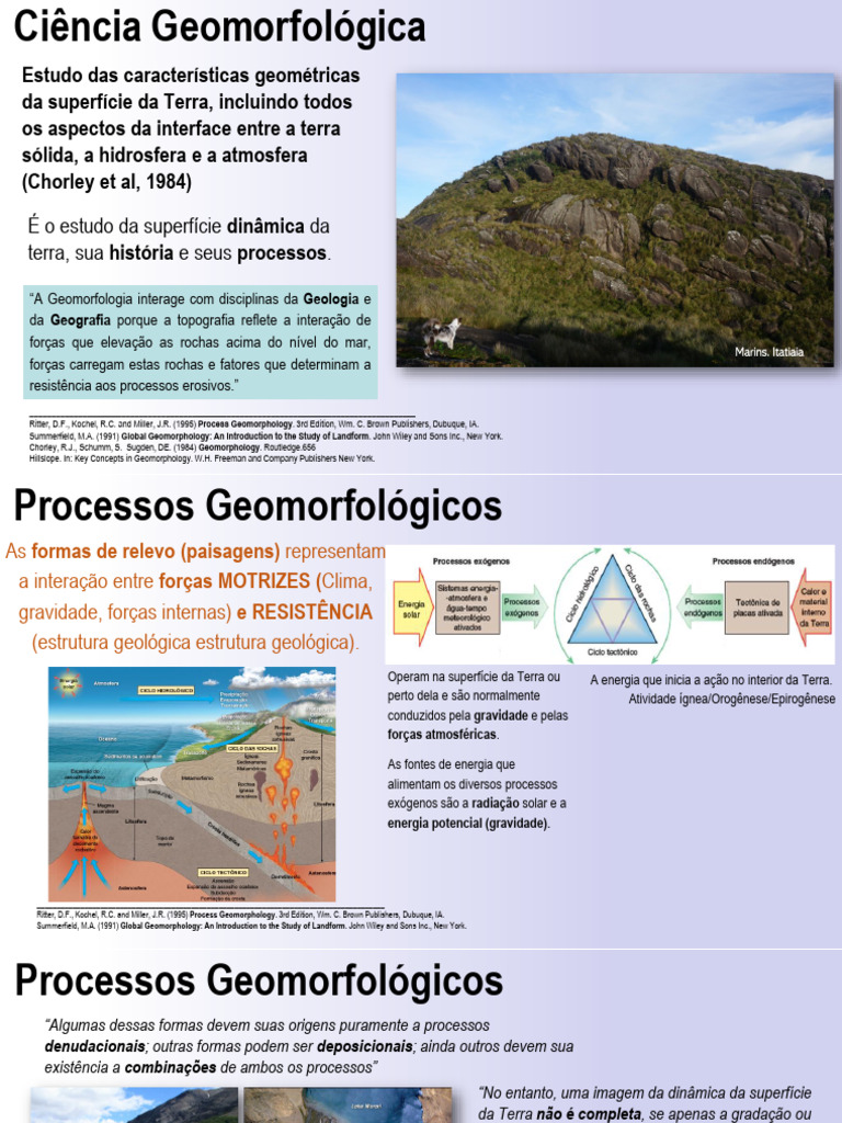 Aula 1 Geomorfo | PDF | Terra | Geomorfologia