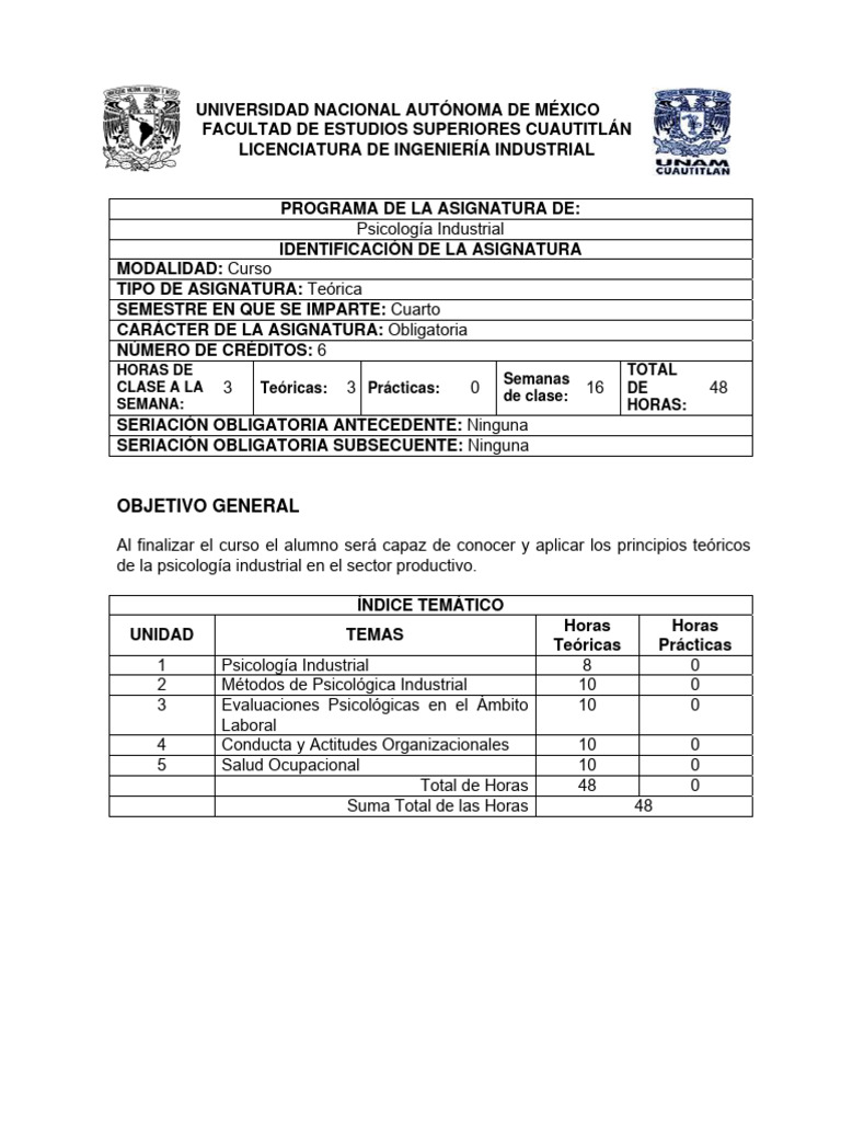 Psicologia Industrial Pdf Sicología Psicología Industrial Y