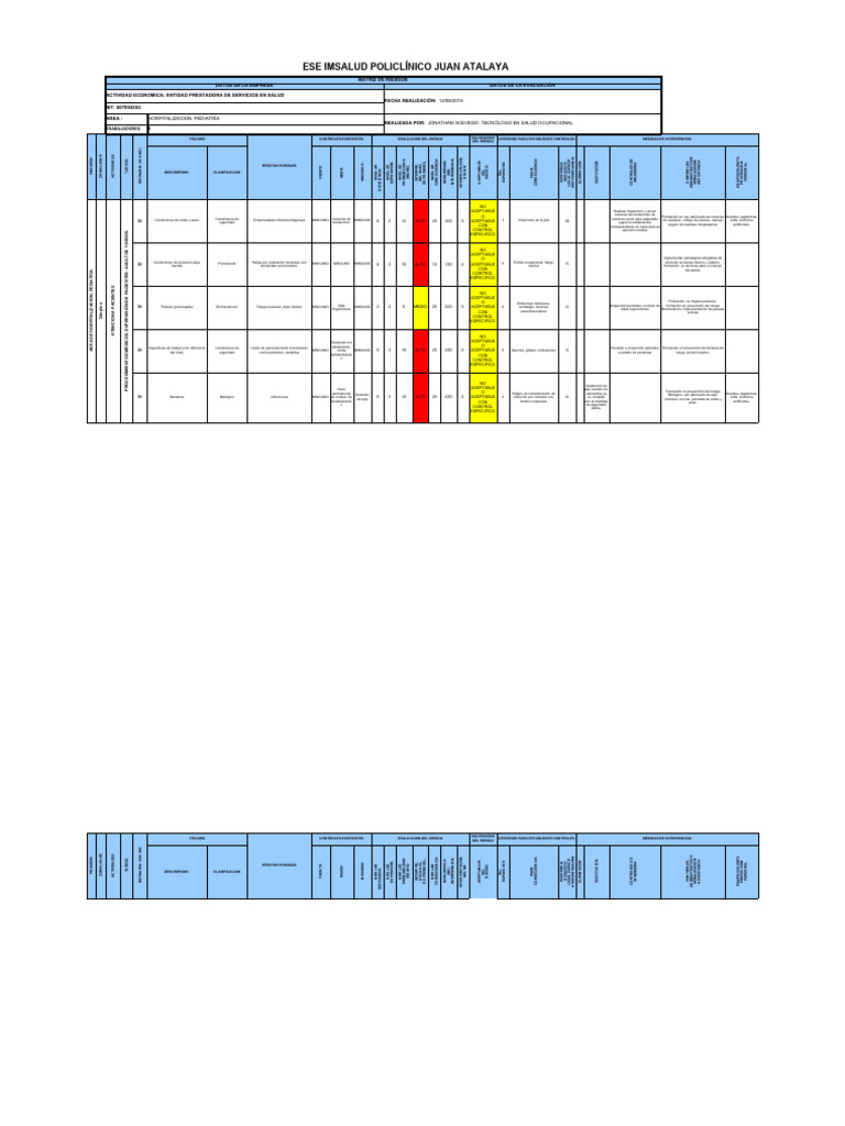 Matriz Policlinico | PDF | Dolor lumbar | Factores humanos y ergonomía