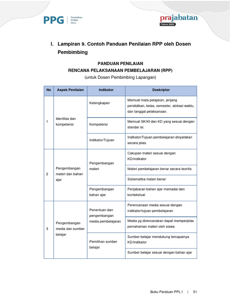 Panduan Penilaian RPP Dosen | PDF