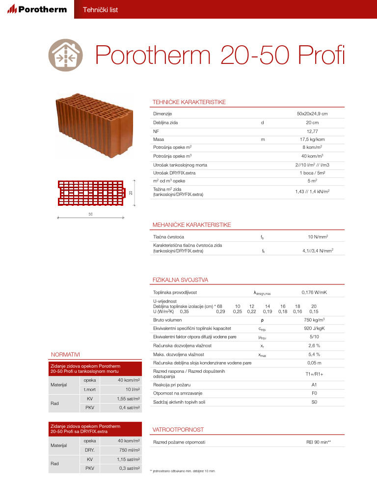 Porotherm 20-50 Profi | PDF