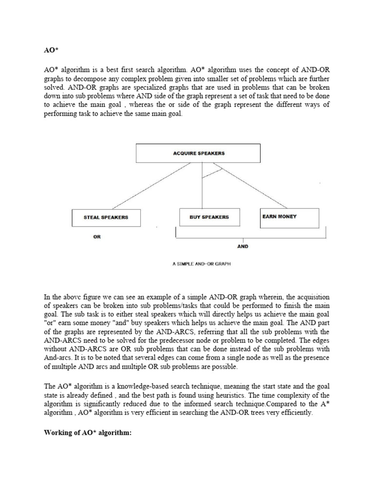 AO Search Algorithms | PDF | Mathematical Relations | Theoretical Computer Science