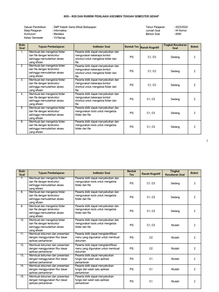 Kisi2 Ats KLS 7 Genap 2023 - 2024 | PDF