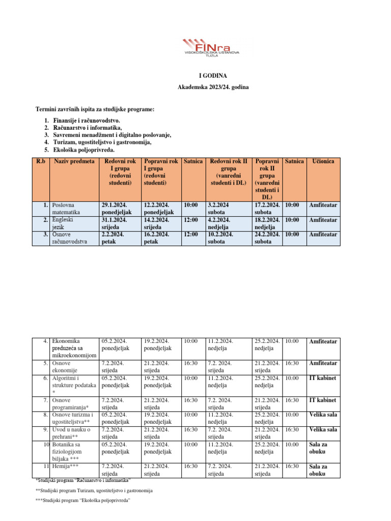 Termini Redovnih I Popravnih Završnih 2024 Korigovano | PDF