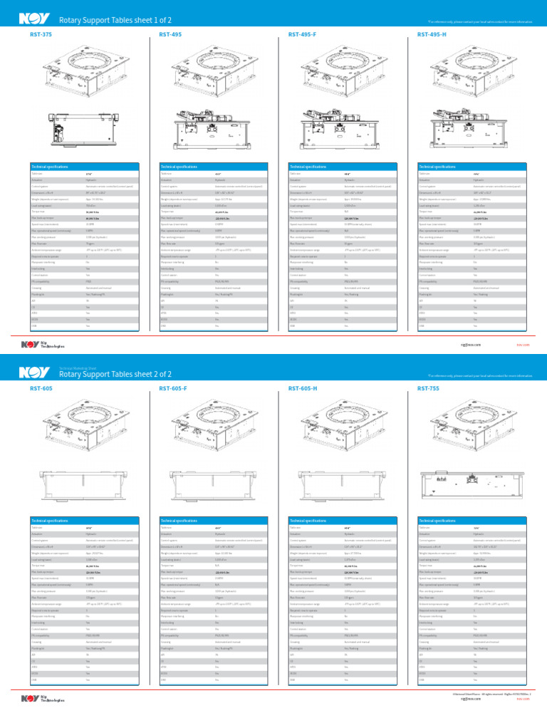 Rotary Support Tables Spec Sheet | PDF | Actuator | Manufactured Goods