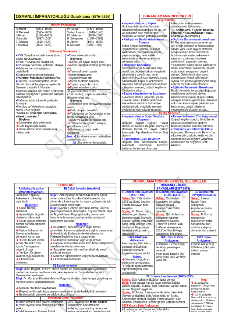 11 Osmanli Devleti Duraklama 1579 1699 | PDF