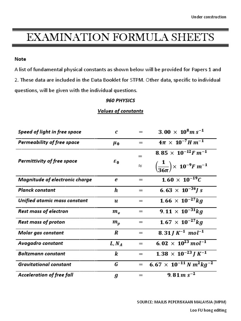 STPM Physics Formulas and Constants | PDF