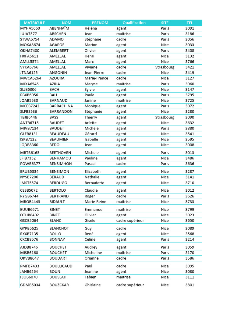 Atelier 1 - Yves | PDF | France