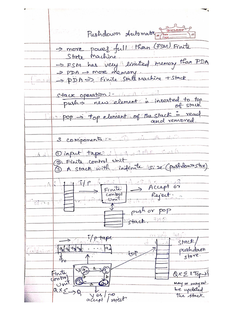25-Module 5 - Definition of The Pushdown Automata-14-03-2024 | PDF