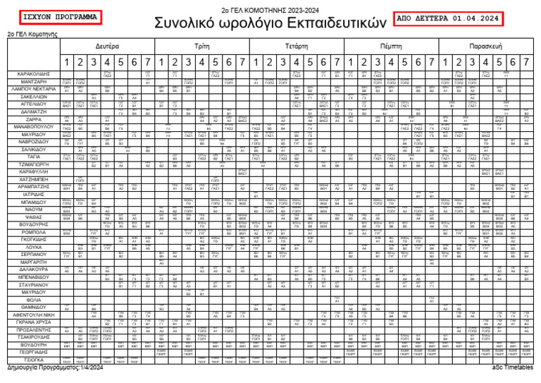 ΠΡΟΓΡΑΜΜΑ ΤΕΛΙΚΟ - 01042024 | PDF