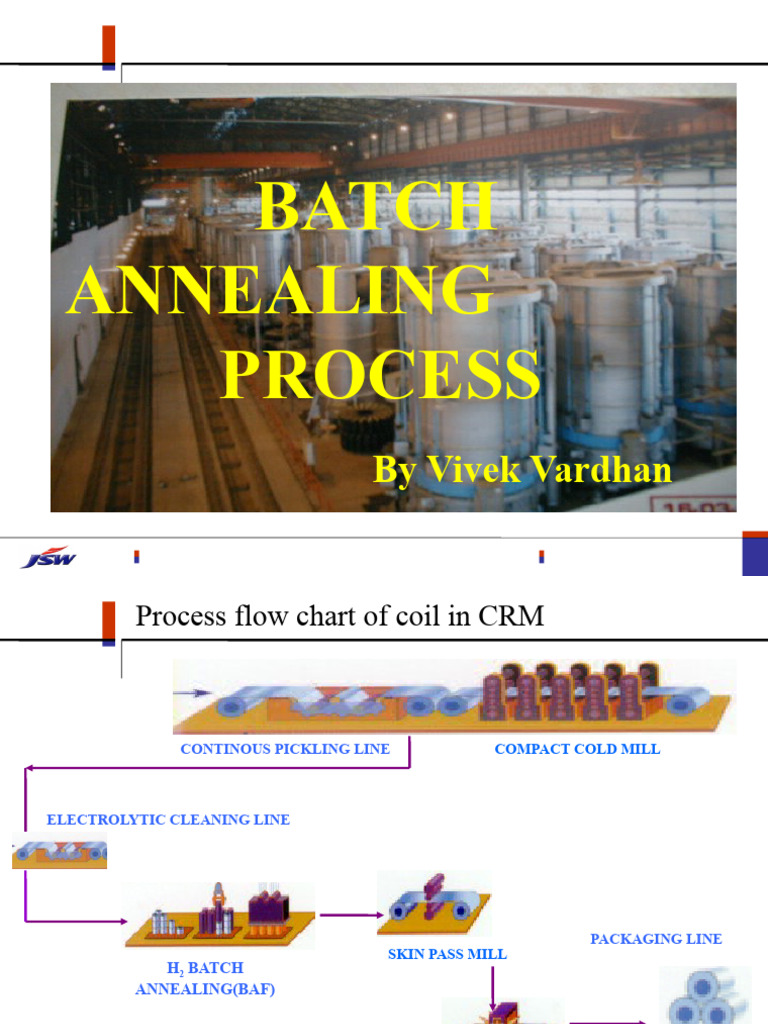 Annealing Fundamentals | PDF | Rolling (Metalworking) | Steel
