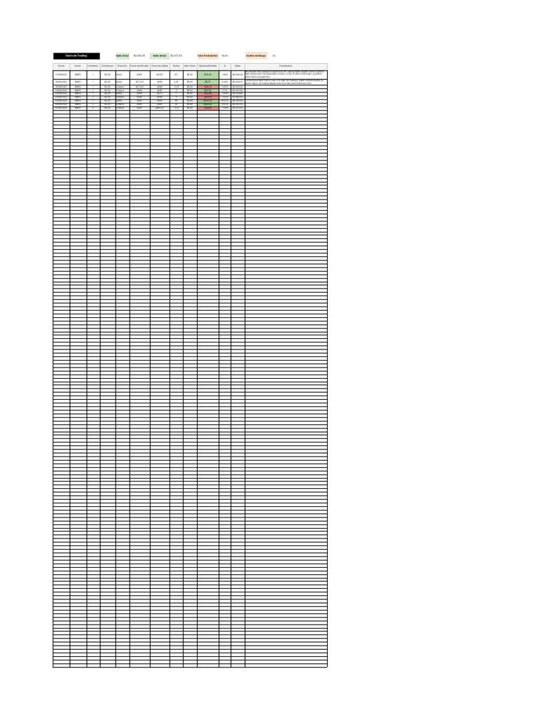 Plantilla - Diario de Trading-1 | PDF