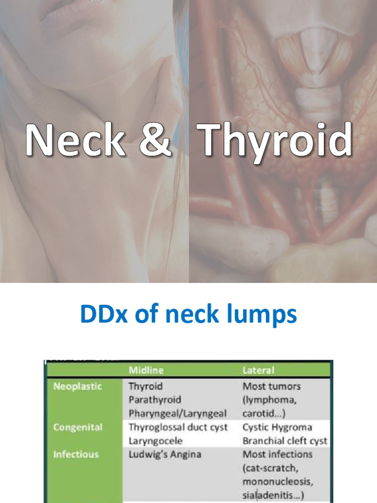 0 Yazan Mini-OSCE Neck and Thyroid | PDF | Diseases And Disorders ...