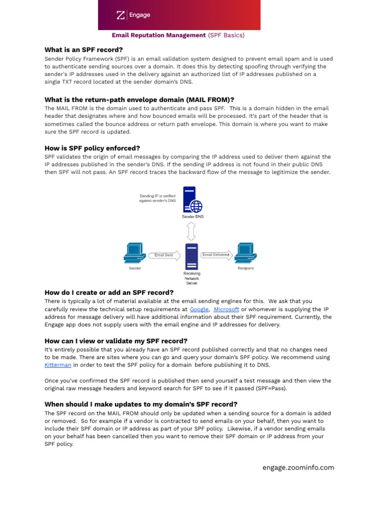 SPF Faq | PDF | Authentication | Cyberspace