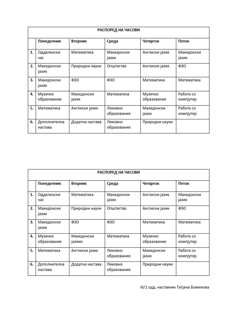 РАСПОРЕД НА ЧАСОВИ Iii 1 одд Pdf
