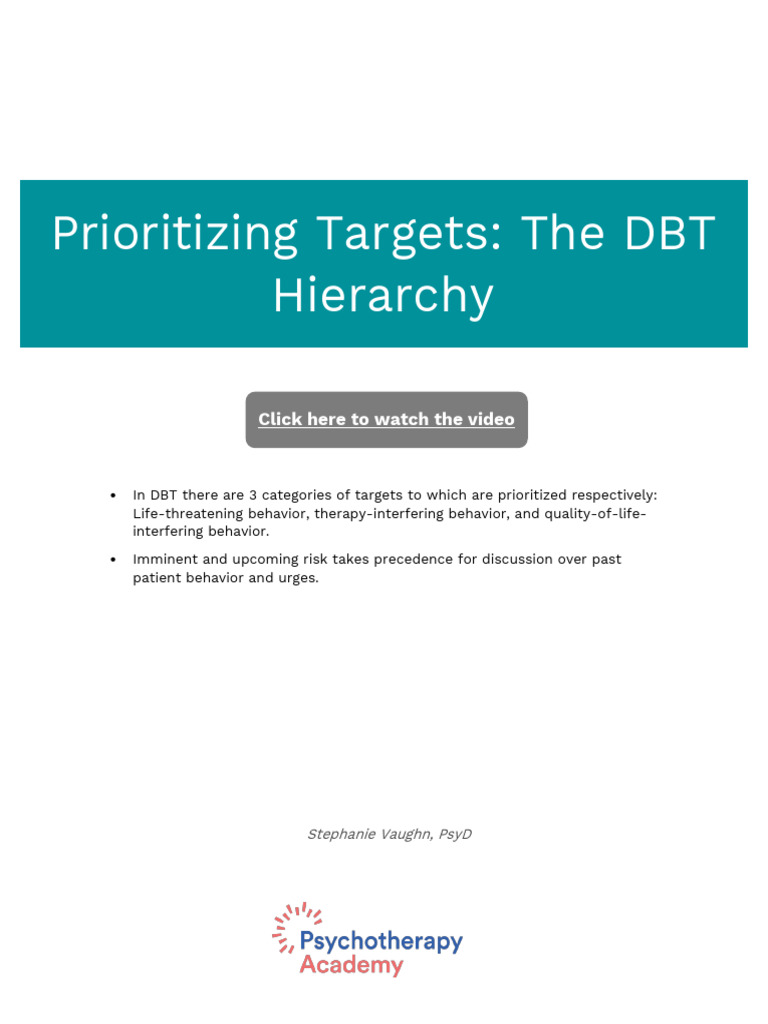 DBT Target Prioritization Explained | PDF | Dialectical Behavior ...