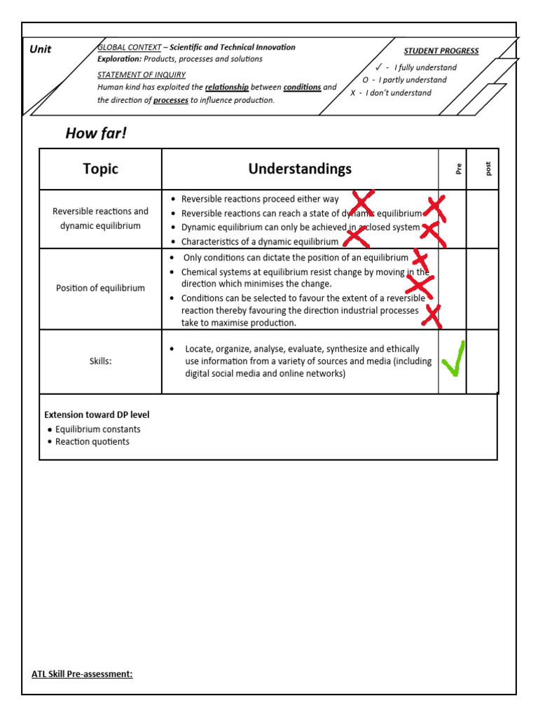 I Can Statements Chemistry | PDF | Chemical Equilibrium | Learning