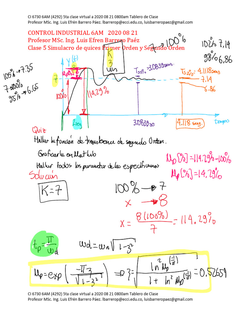 CI 6730 6AM (4292) 5ta Clase Virtual A 2020 08 21 0800am Tablero de Clase | PDF