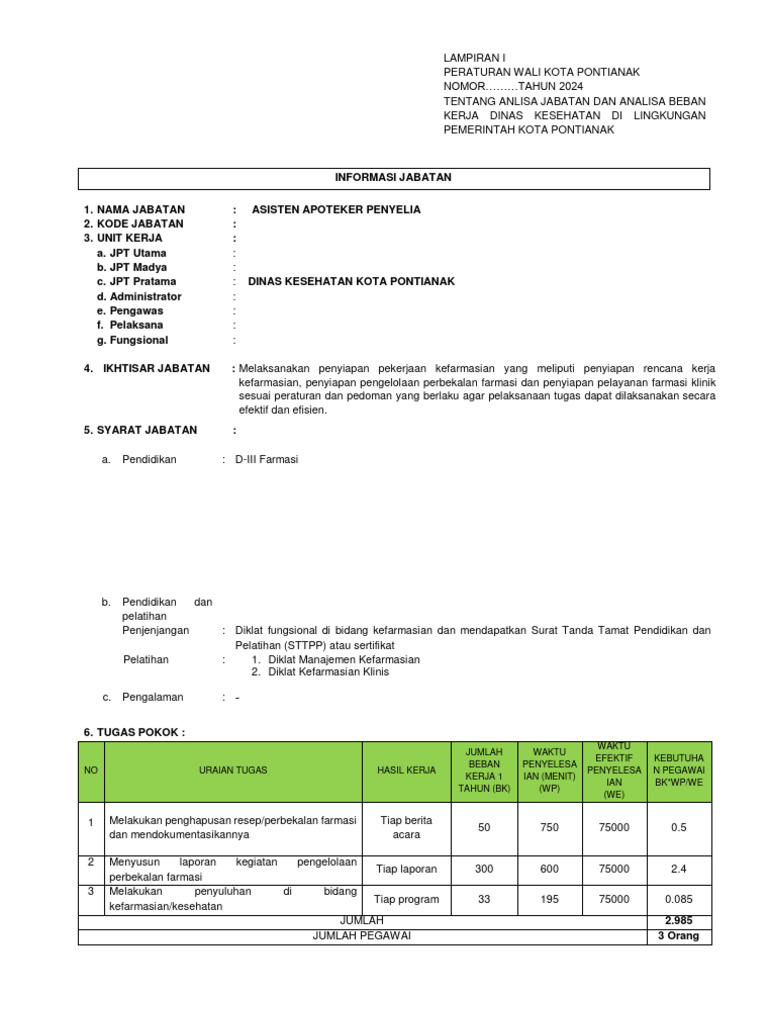 Anjab Asisten Apt Penyelia 2024 | PDF
