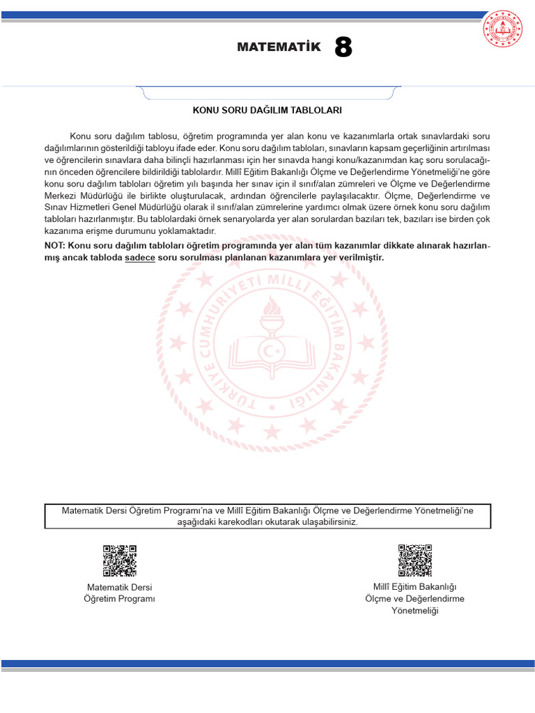 Mat 8 Pdf