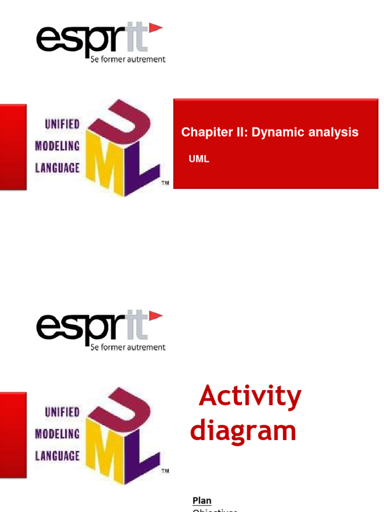 Chapter2-2 DynamicAnalysis AD | PDF | Use Case | Software Engineering