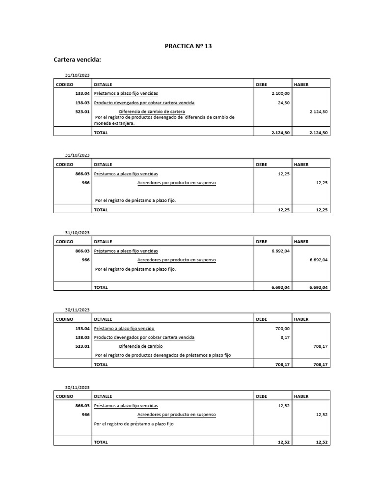 PRACTICA #13 Cartera Vencida | PDF