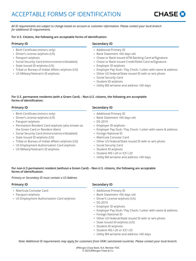 Acceptable Forms of Identification v4 | PDF | Identity Document ...