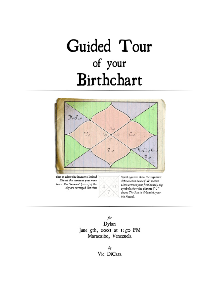 Dylan - Guided Tour of Your Chart | PDF | Planets In Astrology | Planets
