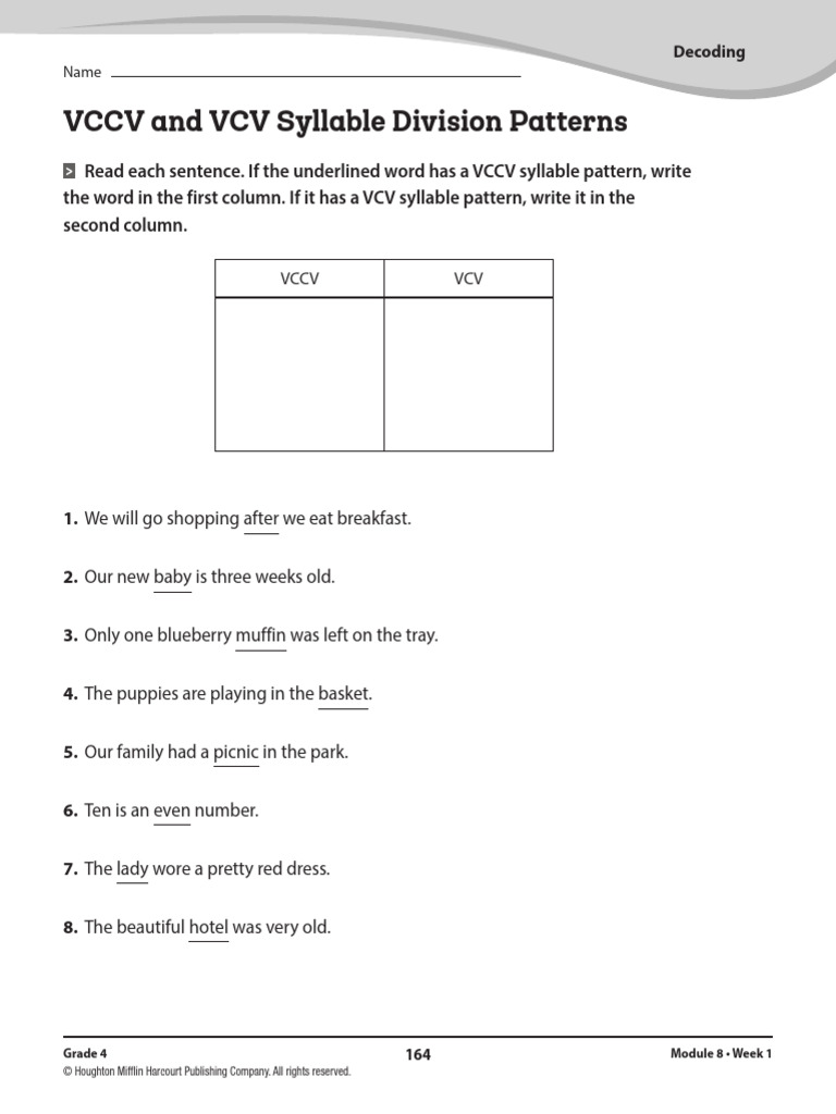 VCCV and VCV Syllable Patterns Guide | PDF | Reading Comprehension ...
