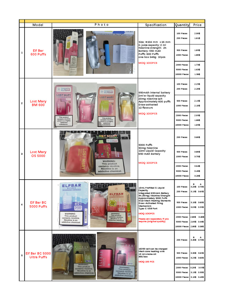 Catalogo 2024 Vaps | Download Free PDF | Electricity | Smoking