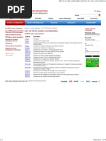 NFPA Document Information Pages (List of NFPA Codes & Standards) | PDF ...