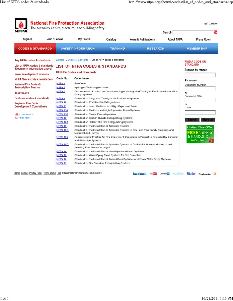 List of NFPA Codes & Standards | PDF | Fire Sprinkler System | Hazards