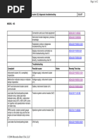 Maths PSMT Report Structure Guide | PDF | Statistics | Statistical Analysis