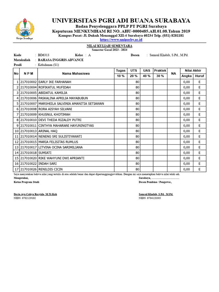 Universitas Pgri Adi Buana Surabaya | PDF